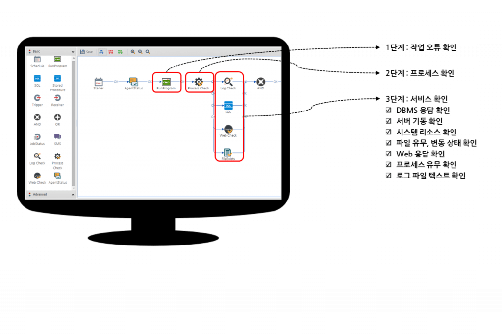 JOB-PaSS OA - 데이터투테크놀로지(주)
